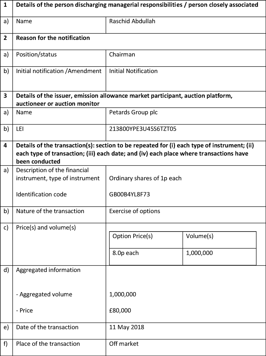 12/06/2018 - Director/PDMR shareholding - Petards Group